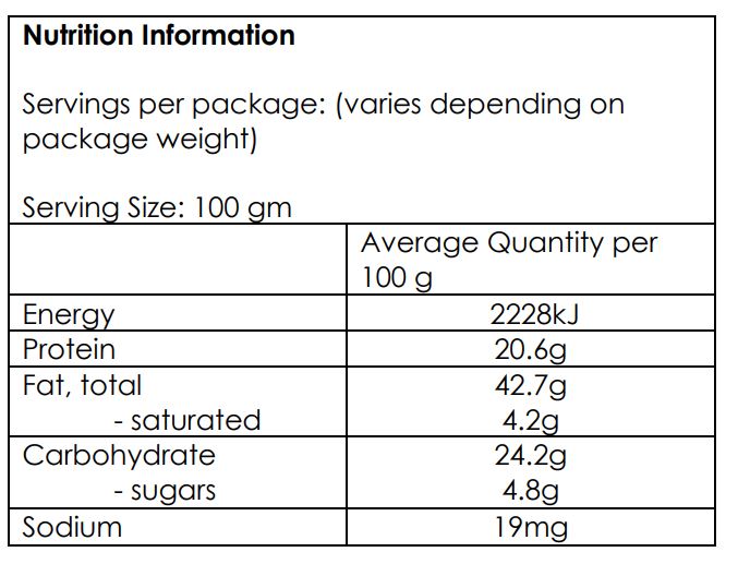 NATURAL LSA - LINSEEDS, SUNFLOWER SEEDS, NATURAL ALMONDS MIX ...